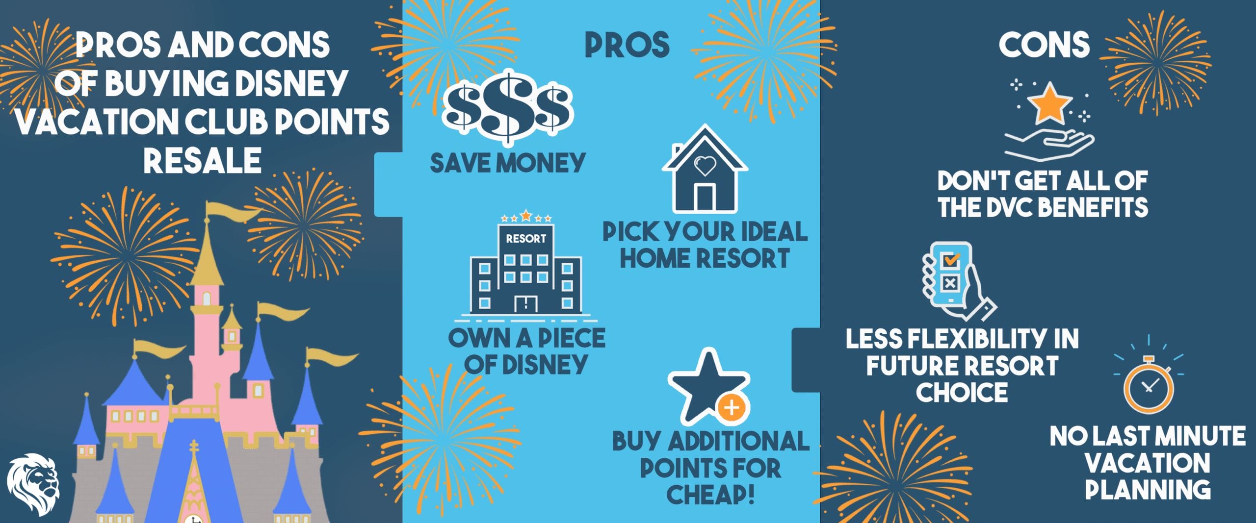 What You Need to Know About Buying DVC Resale vs. Direct