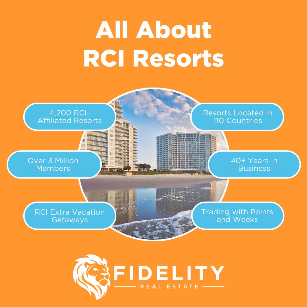 RCI Resorts: All You Need to Know About RCI Timeshare